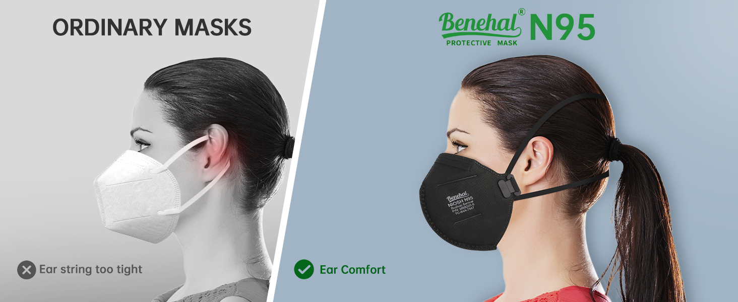 Amazon.com: benehal NIOSH Approved N95 Mask Particulate Respirators, Pack of 25 N95 Face Masks ...