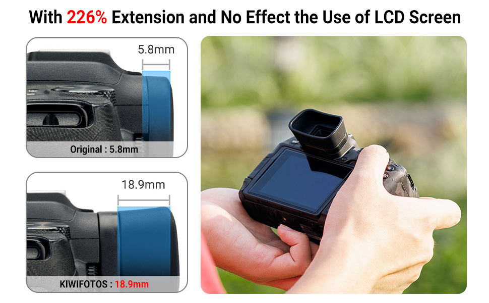 Amazon.com : JJC Camera Eyecup Eyepiece Viewfinder for Canon EOS R8 & RP Mirrorless Camera with ...