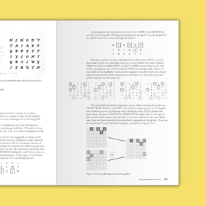 Codebreaking: A Practical Guide: Dunin, Elonka, Schmeh, Klaus: 9781718502727: Amazon.com: Books