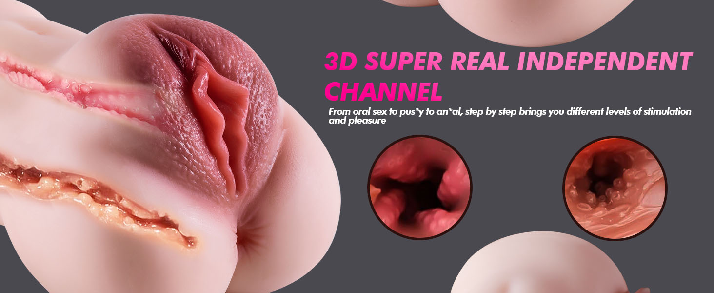 700g 2 in 1 Realistic Male Masturbators with 3D Vagina Lifelike Realistic Textured Pocket Pussy ...