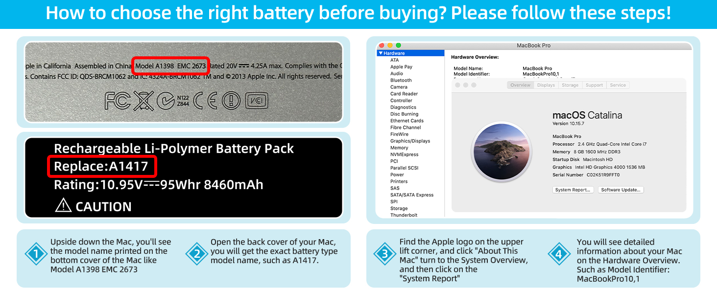 Amazon.com: JGTM A1398 A1417 Replacement Battery for MacBook Pro 15 inch Model A1398 Early 2013 ...