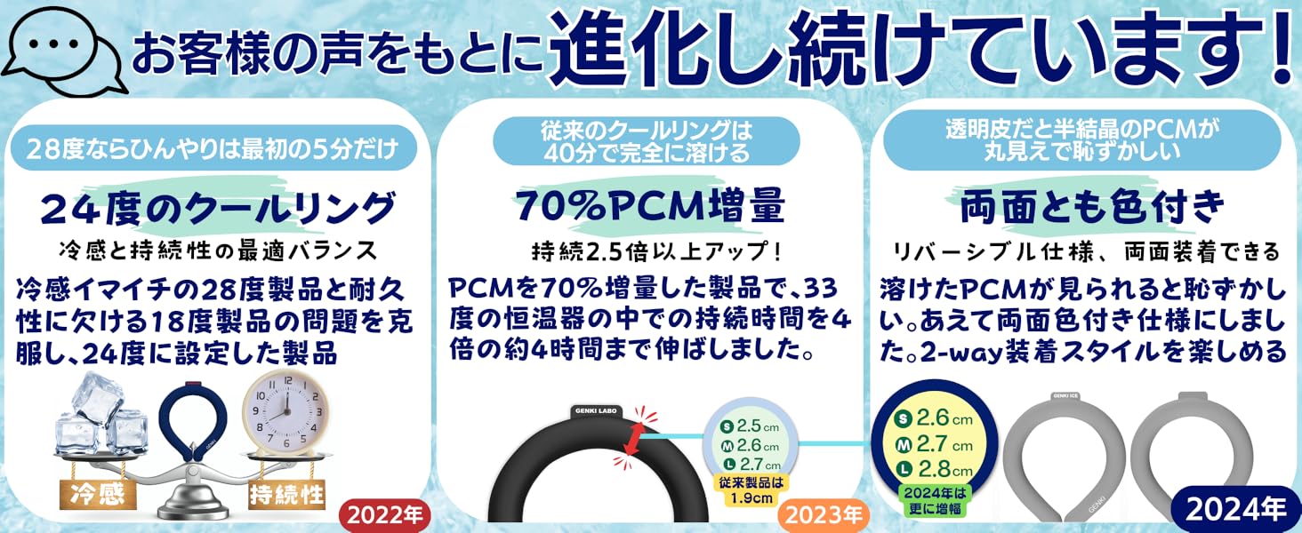 Amazon | Genki Ice ネッククーラー 2024年増量両面カラー大進化! 24℃凍結 クールリング クールネックリング PCM 首 冷却 首ひんやりグッズ 冷却グッズ 大人 子供 ...