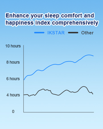 Amazon.com: IKSTAR CPAP Pillow for Side Sleeper, Sleep Apnea Pillow for Sleeping, CPAP Nasal ...