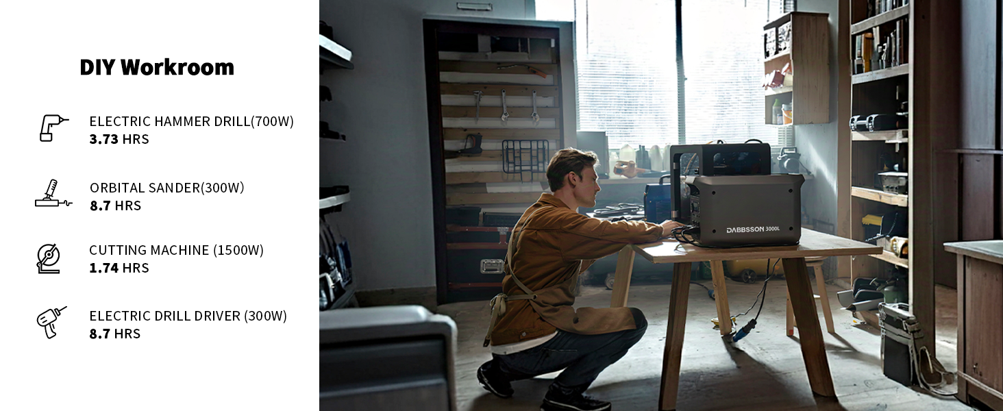 Amazon.com : DABBSSON 3000L Solar Generator, 3072Wh Semi-Solid LiFePO4, 3000W AC Output×6,TT-30× ...