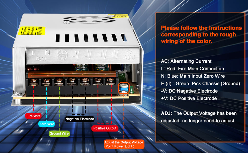 Amazon.com: GEZARZAAR DC 12V 20A 240W Power Supply Transformer Switch AC 110V / 220V to DC 12V ...