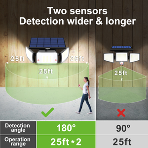 intelamp Solar Security Lights Outdoor Motion Sensor, 3-Head Adjustable 270°Wide Angel Solar ...