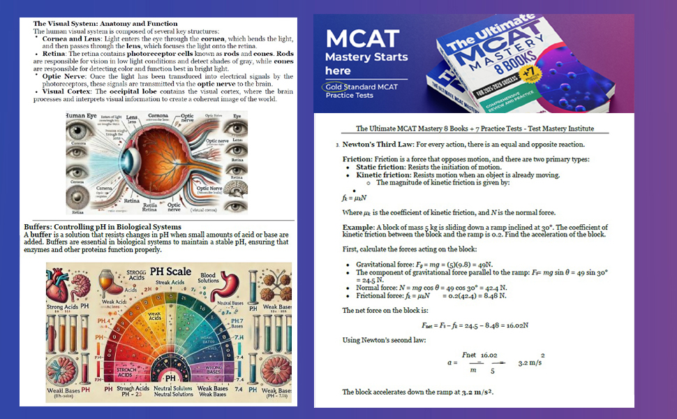 The Ultimate MCAT Mastery 8 Books + 7 Practice Tests: Comprehensive ...
