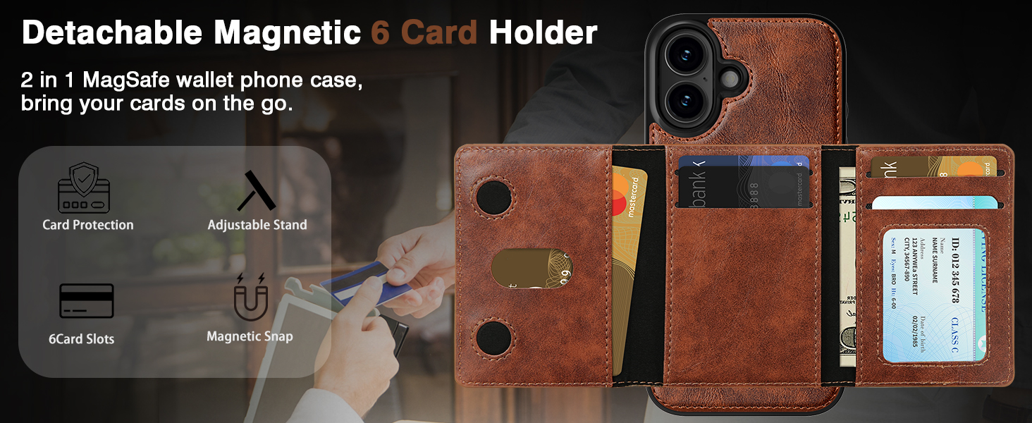 Amazon.com: LOHASIC Compatible with MagSafe Detachable for iPhone 16 Plus Wallet Case, with 5 ...