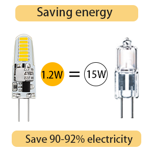 VALUCKY G4 LED Bulb AC 120V 1.2W,6000K Cool White,Standard G4 Dual Pin Base,Flicker Free,Not ...