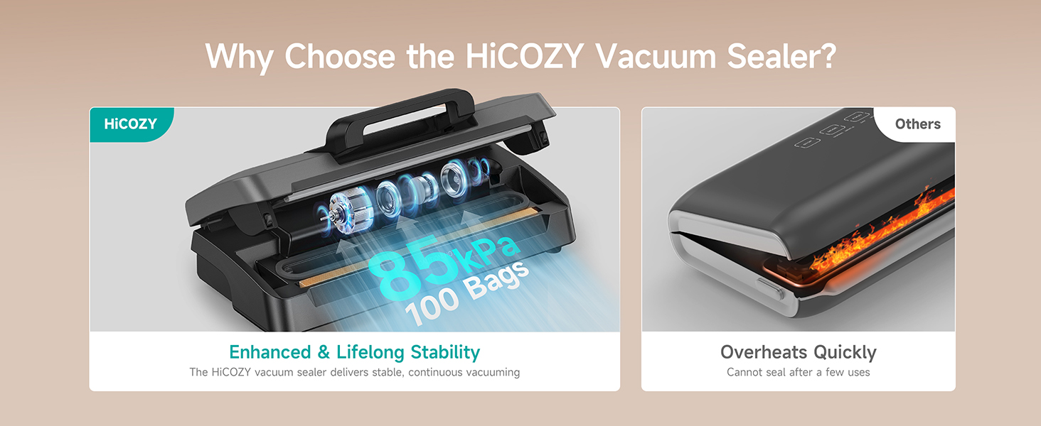 Amazon.com: HiCOZY Vacuum Sealer for Food, Powerful Heat Food Sealer, Dry Moist 7-1 Multiple ...