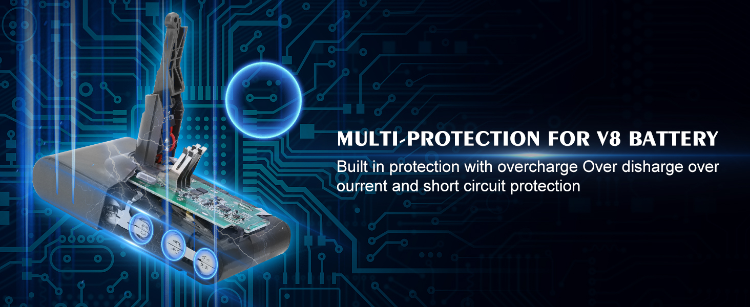 Amazon.com: 21.6V 5.0Ah Lithium-ion Replacement for V8 Battery, Compatible with V8 Battery V8 ...