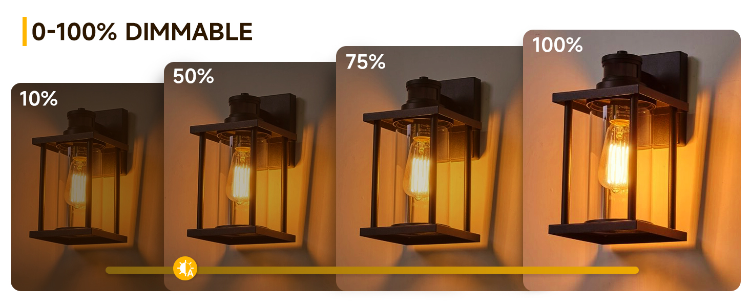 UNILAMP Dimmable LED Edison Bulb, ST64 E26 Base Lighting Vintage LED Bulbs, 6W Vintage LED Light ...