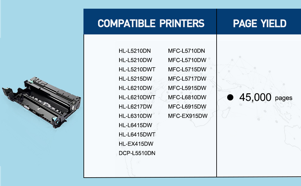 Amazon.com: MEGOFFICE Compatible Drum Replacement for Brother DR920 Drum Unit DR-920 High Yield ...