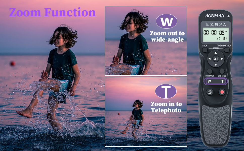 Amazon.com : Camera Shutter Remote Timer Zoom Controller Compatible with Sony a7/a7R/a7S/a7II ...