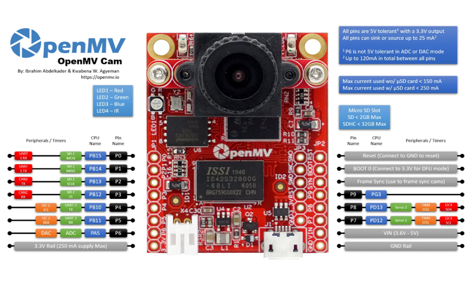 OpenMV CAM H7 Plus Genuine, SingTown, 5MP High Definition Image ...