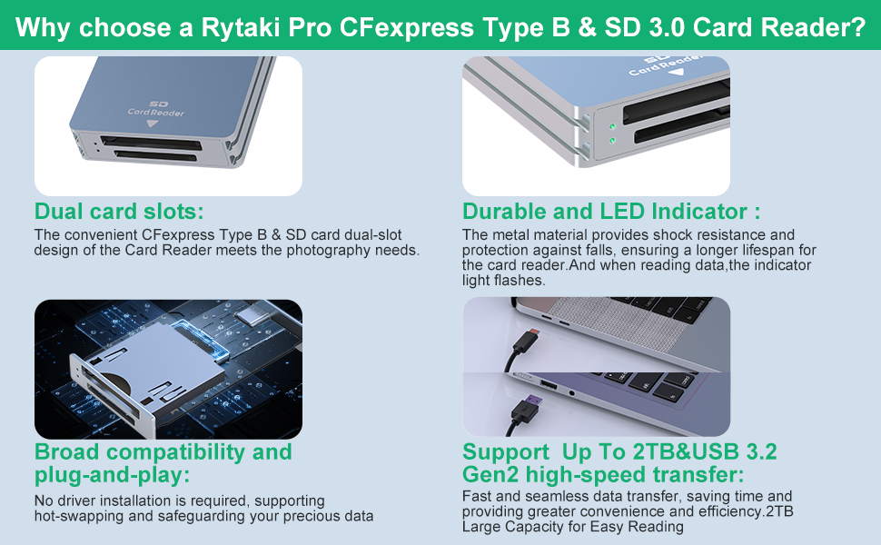 Amazon.com: CFexpress Type B Card Reader, USB 3.2 Gen 2 10Gpbs ...