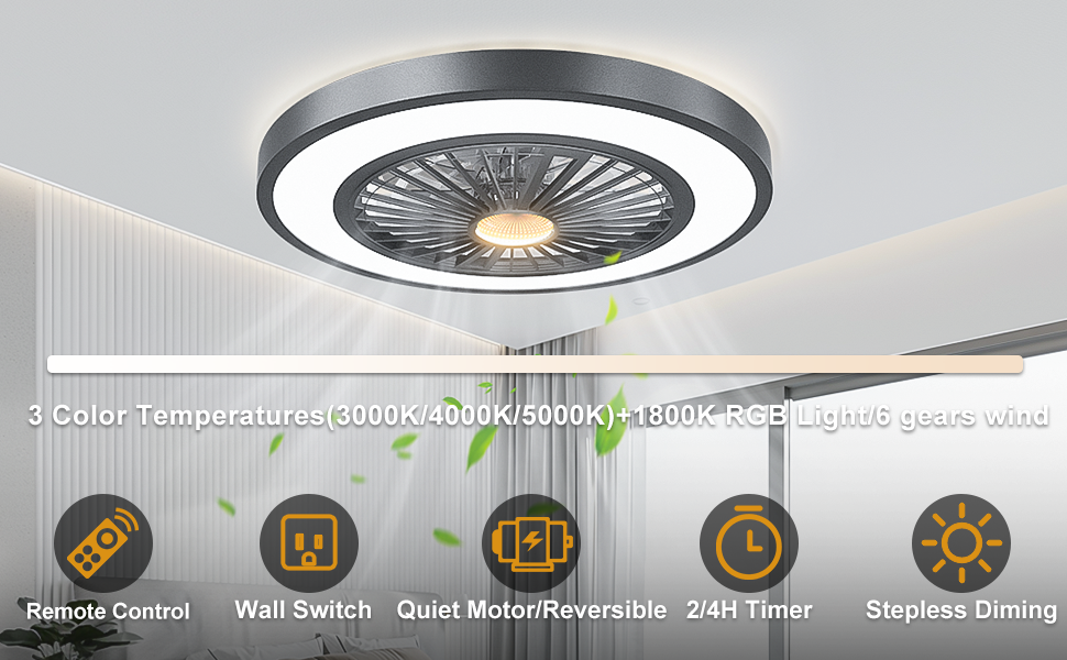 22'' Ceiling Fans with Lights and Remote, Stepless Dimmable Ceiling ...