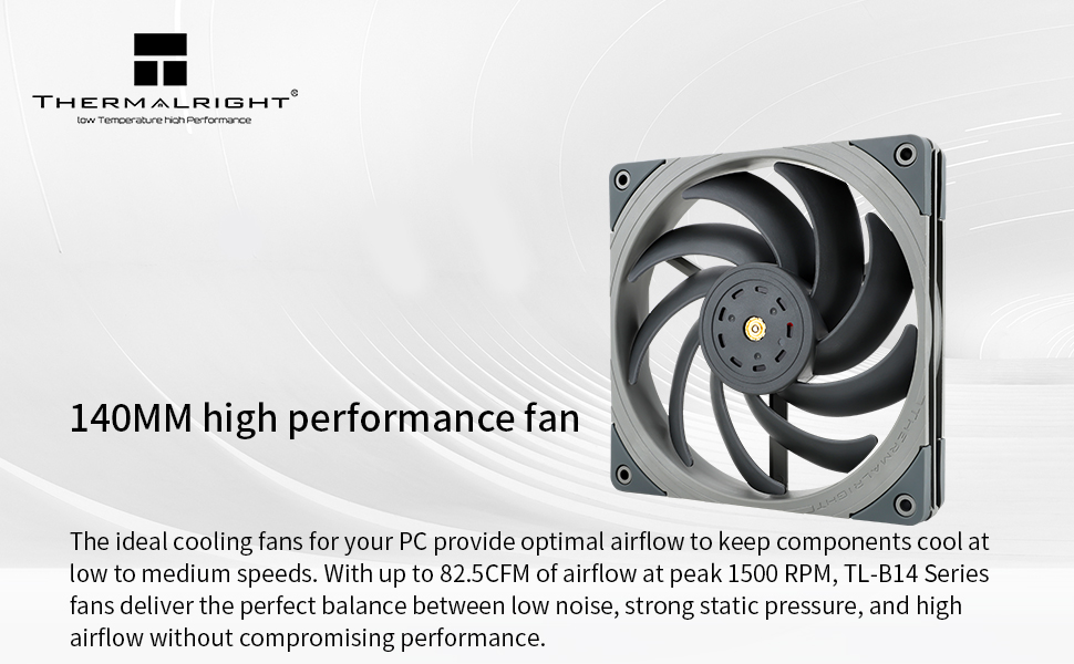 Amazon.com: Thermalright TL-B14 140mm CPU Cooler Fan, Computer Case Fan, PWM Control, 1500RPM ...