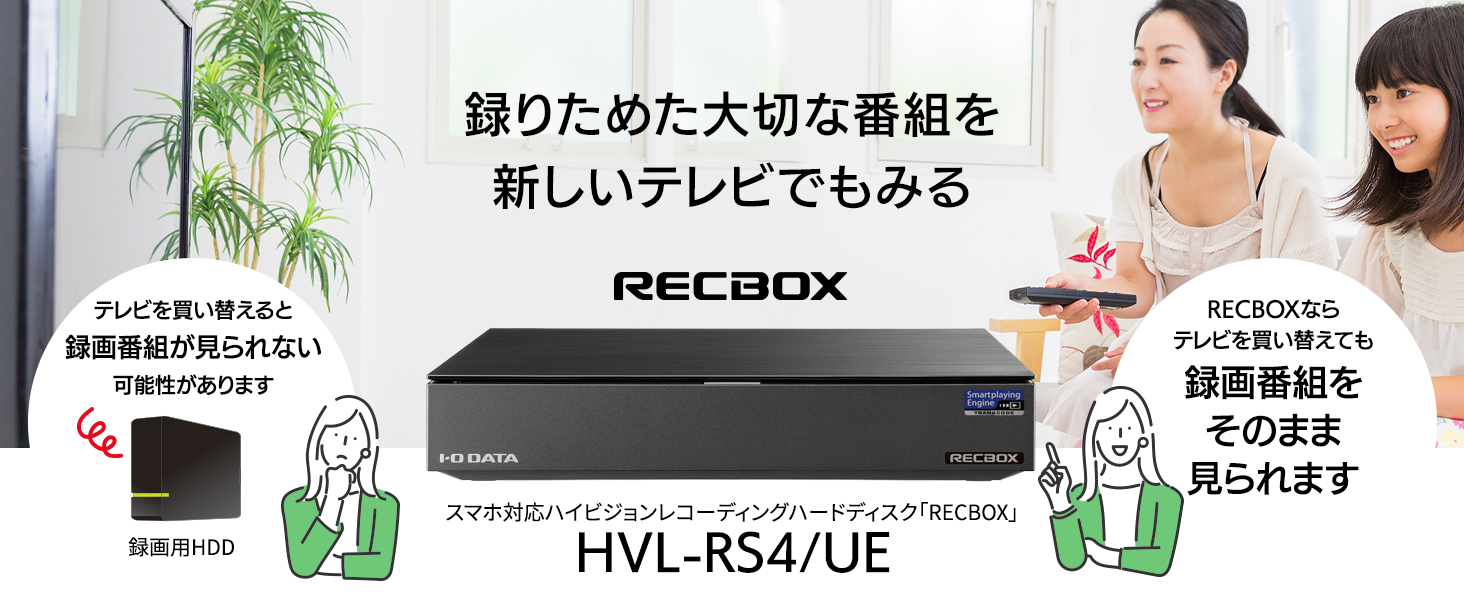 Amazon.co.jp: IODATA レコーディングハードディスク RECBOX 8TB テレビ録画 ダビング 買い替え スマホ タブレット 視聴 日本メーカー HVL-RS8/UE ...