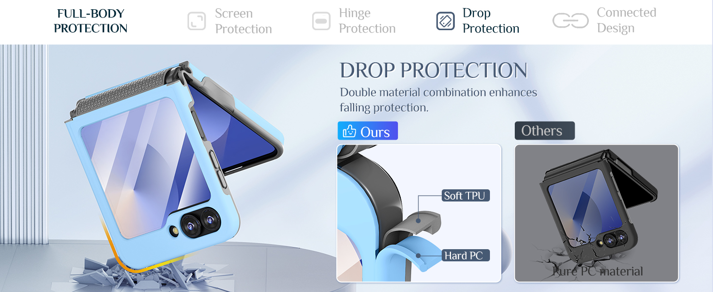 Amazon.com: Caka for Samsung Galaxy Z Flip 7-FE/Z Flip 6 /Z Flip 5 Case [Compatible with MagSafe ...