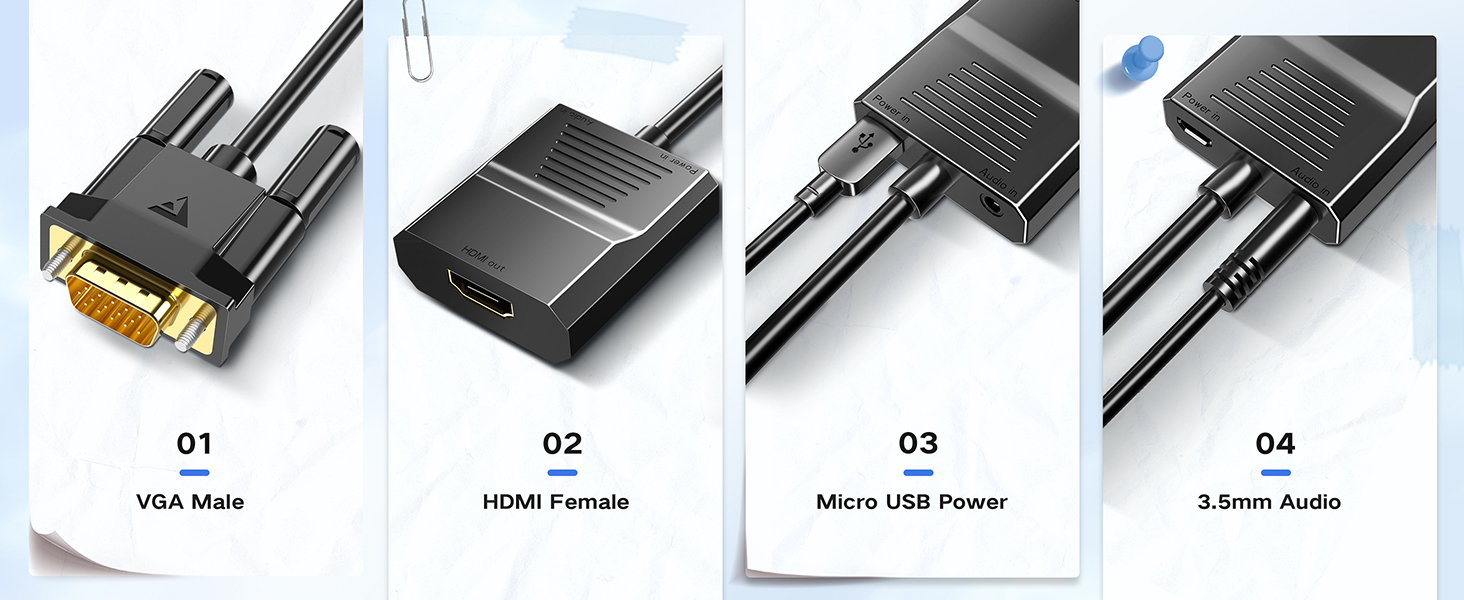 Amazon.com: FOINNEX VGA to HDMI Adapter, Only from Computer/Laptop VGA ...