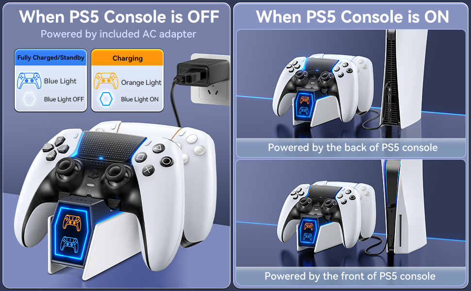 Amazon.com: PS5 Controller Charger Compatible with DualSense & Edge Controller, 2.0 H Fast PS5 ...