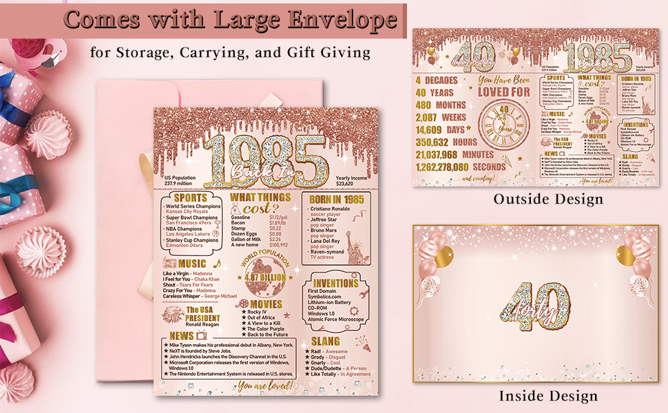 Amazon.com: Turypaty Large 40th Birthday Card With Envelope for Women, Pink Rose Gold Back in ...