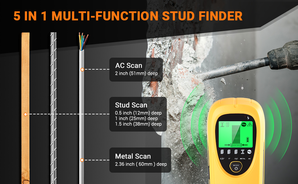 Gseilwo Stud Finder Wall Scanner - 5 in 1 Electronic Stud Sensor Joist Drywall Wall Detector ...