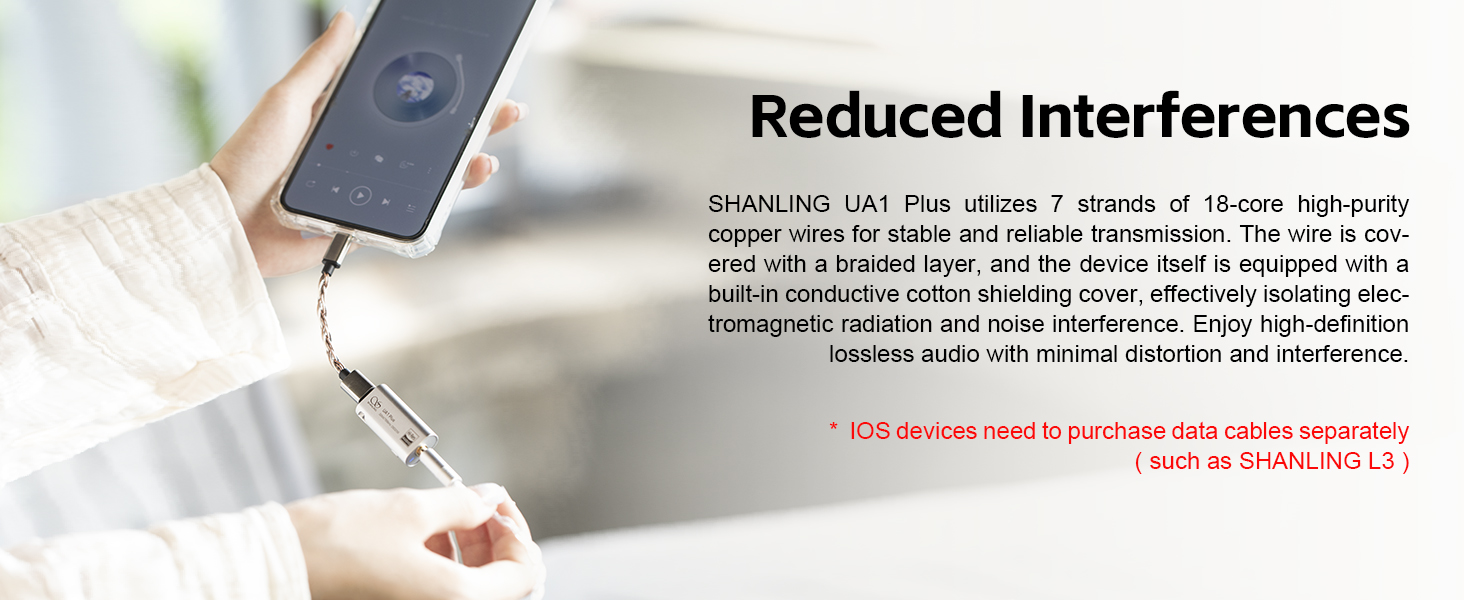 Amazon.com: SHANLING UA1 Plus Headphone Amplifier, Portable USB DAC/AMP,Dual 43131 DAC,CT701 USB ...