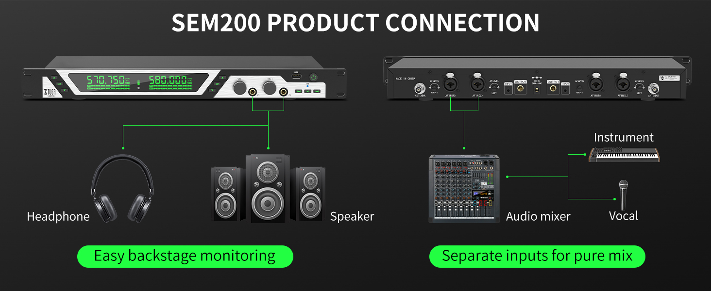 Amazon.com: XTUGA SEM200 Wireless in Ear Monitor System, Stereo IEM System with 4 Bodypacks for ...