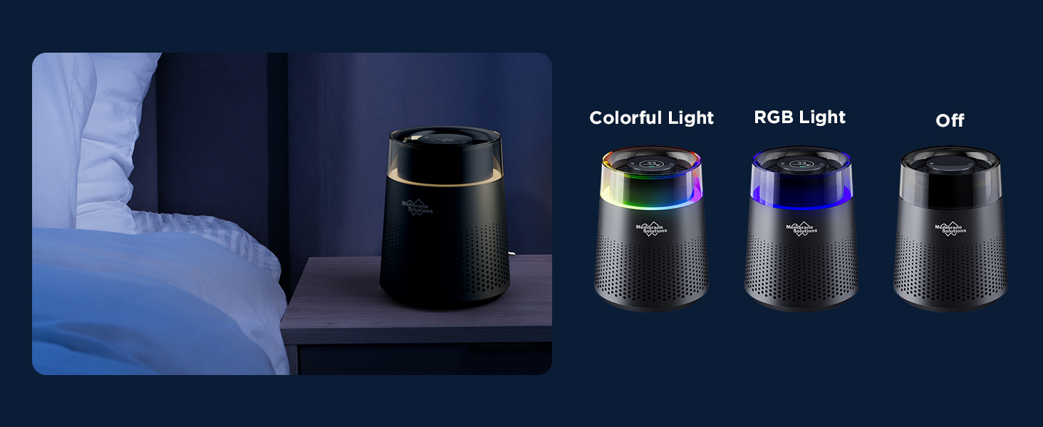 Amazon.com: MSB5 Air Purifiers for Bedroom, H13 True HEPA Air Purifier for Home Room Office ...