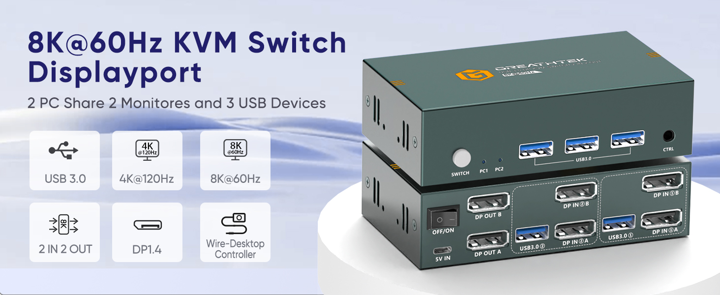 8K@60Hz Displayport KVM Switch 2 Monitors 2 Computers USB3.0, 4K@240Hz ...