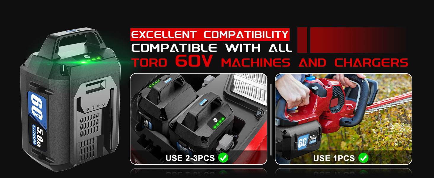 Amazon.com: TenHutt 【Upgrade】 5.0Ah Replacement Battery for Toro 60V Battery for Toro Flex Force ...