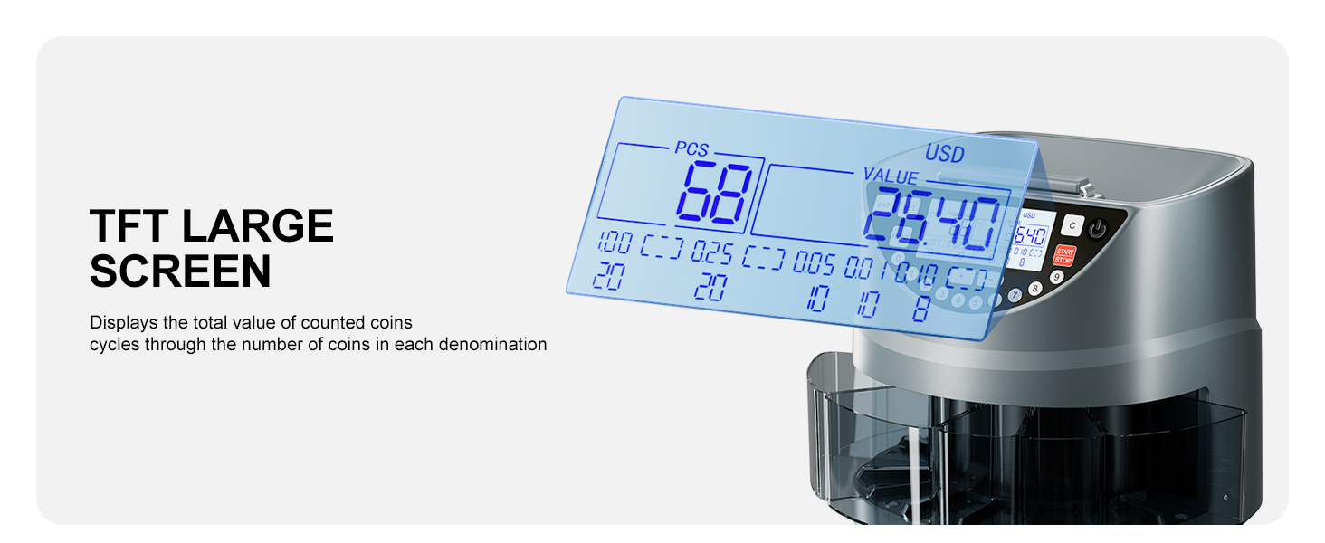 Amazon.com : Aneken Coin Counter and Sorter with TFT Display - Accurate Sorting Machine for 5 ...
