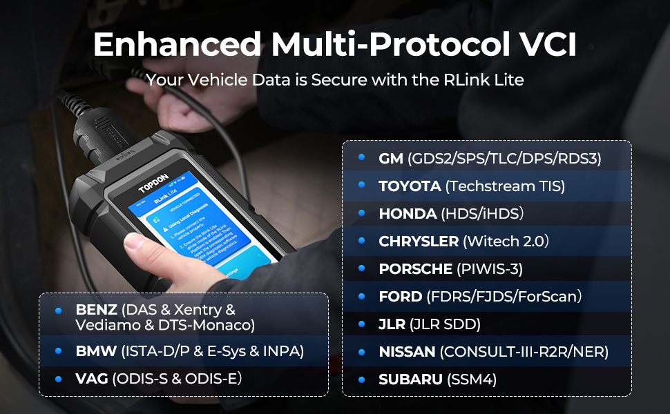 Amazon.com: TOPDON RLink Lite J2534 Pass-Thru Programmer, Enhanced VCI, Supports DoIP/CAN/CAN FD ...