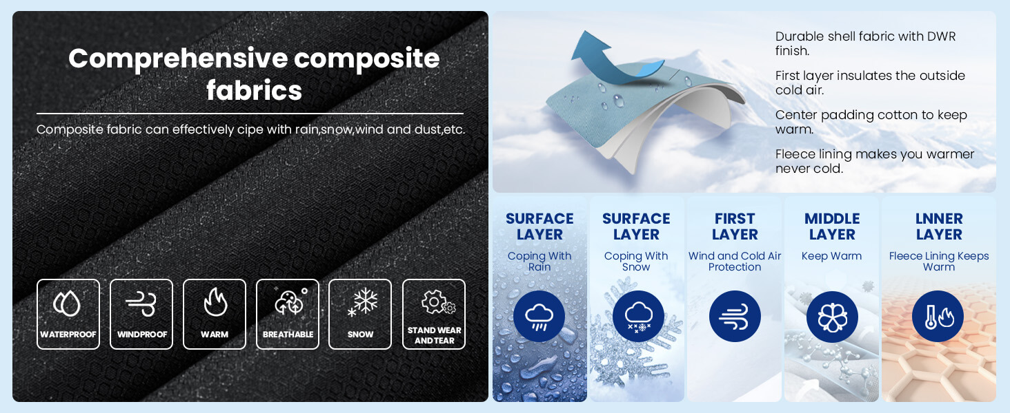 WULFUL Men's Winter Coats Waterproof Ski Snow Jacket Warm Snowboarding Jacket Windproof ...