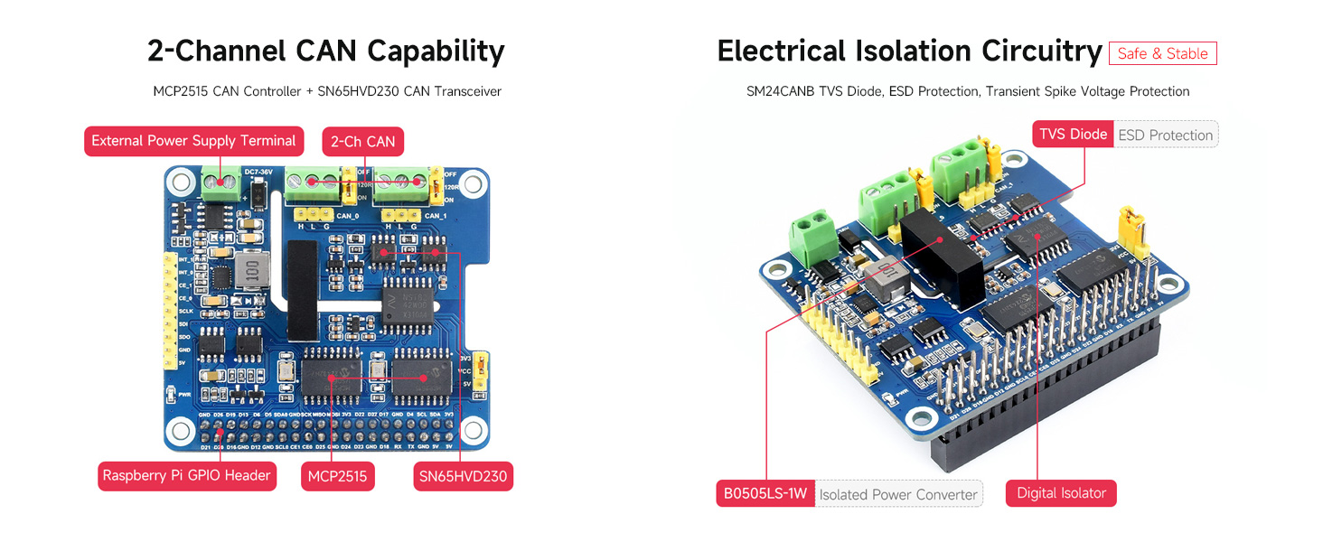 Amazon.com: Waveshare 2-Channel Isolated CAN Bus Expansion HAT ...