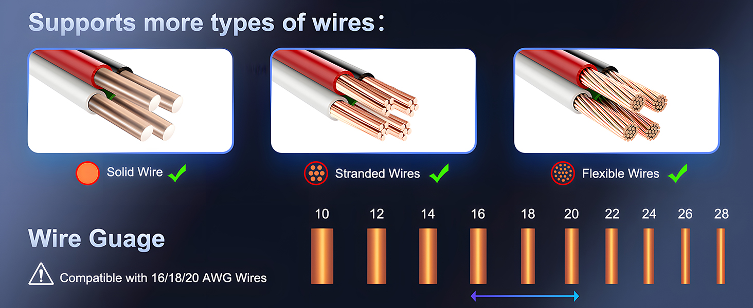 VISDOLL T Tap Wire Splice Connectors for 16-20 AWG, 3 Way 1 Pin Low Voltage Wire Connectors ...