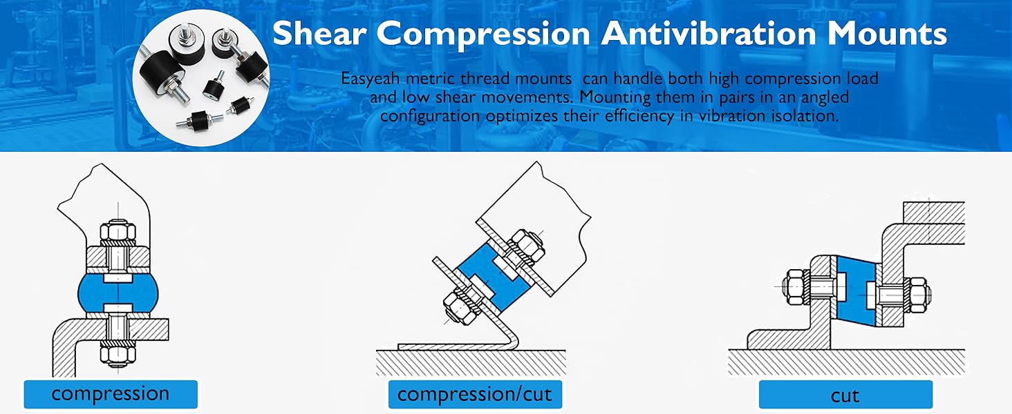 Amazon.com: EASYEAH M8 Rubber Vibration Isolator Mounts Double Stud Shock Absorber Isolation ...