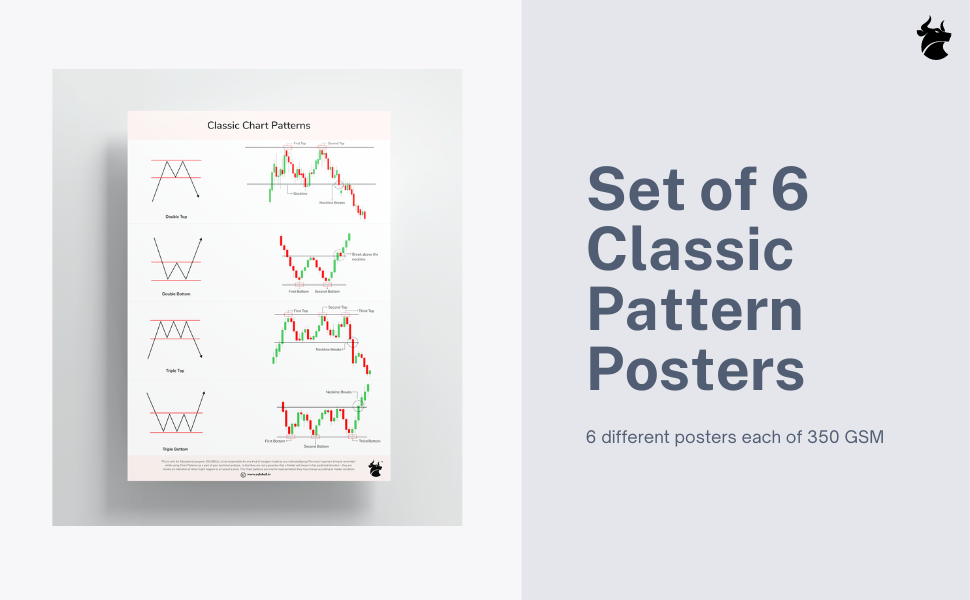 SOLO BULL Trading Kit Combo - [ 1 Trading Journal + Classic Chart ...