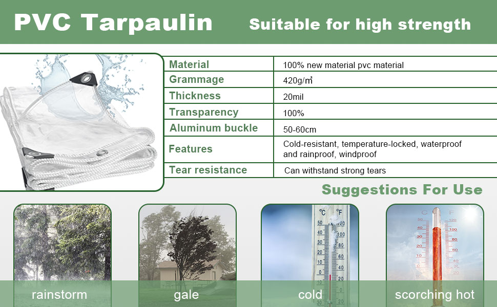 FoundGo Clear Tarpaulin Heavy Duty PVC Cover 420g/㎡ , Glass Tarps with Metal Grommets, Protects ...