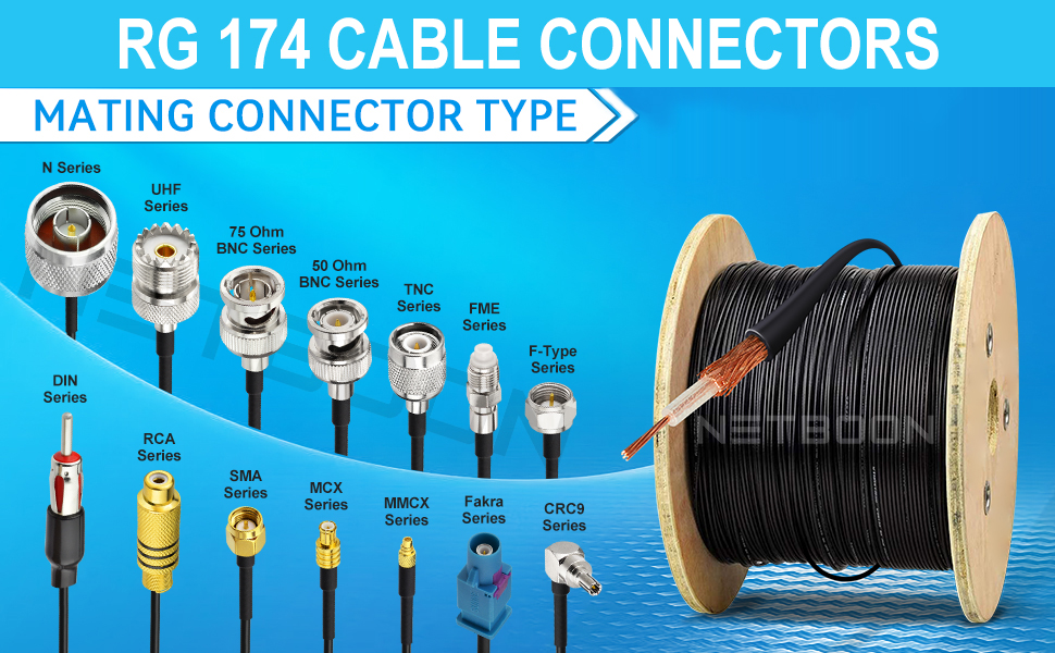 NETBOON RG 174 Low Loss Coaxial Cable for RF Adapter | Connector | Security Camera | WI-FI ...