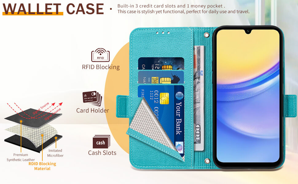 Amazon.com: JanCalm for Galaxy A15 5G Phone Case Wallet,[RFID Blocking][Card Cash Slots][Wrist ...