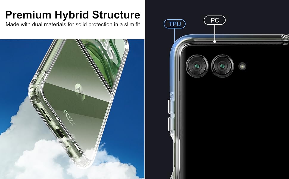 Amazon.com: Cresee Case for Motorola Razr Plus 2024/2025 - Crystal Clear Hard Back + Soft TPU ...