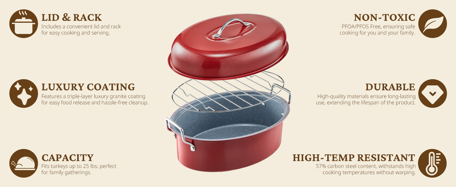 Amazon.com: Roasting Pan with Rack, 18-Inch Granite Roaster with Lid ...