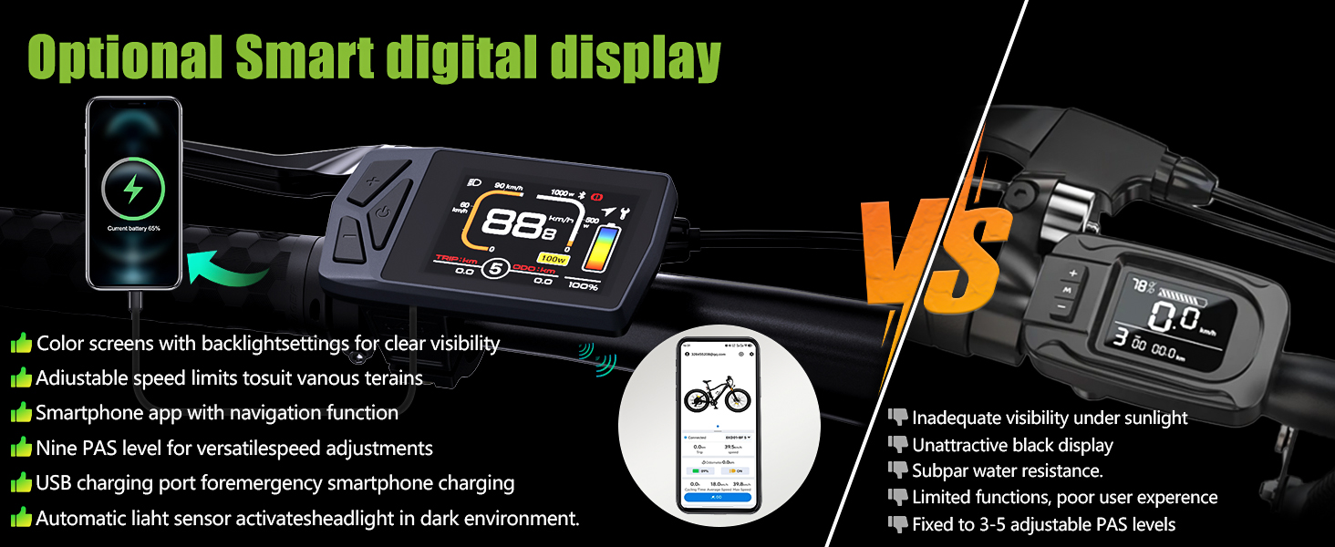 Amazon.com : BAFANG Ebike Conversion Kit with Battery - 48V500W Brushless Geared Front Hub Motor ...