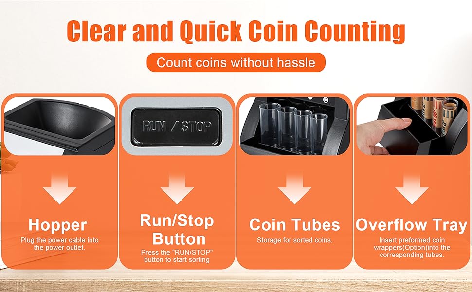 Amazon.com : Coin Sorter, Coin Sorter and Wrapper Machine for USD Coin 1¢ 5¢ 10¢ 25¢, Coin ...