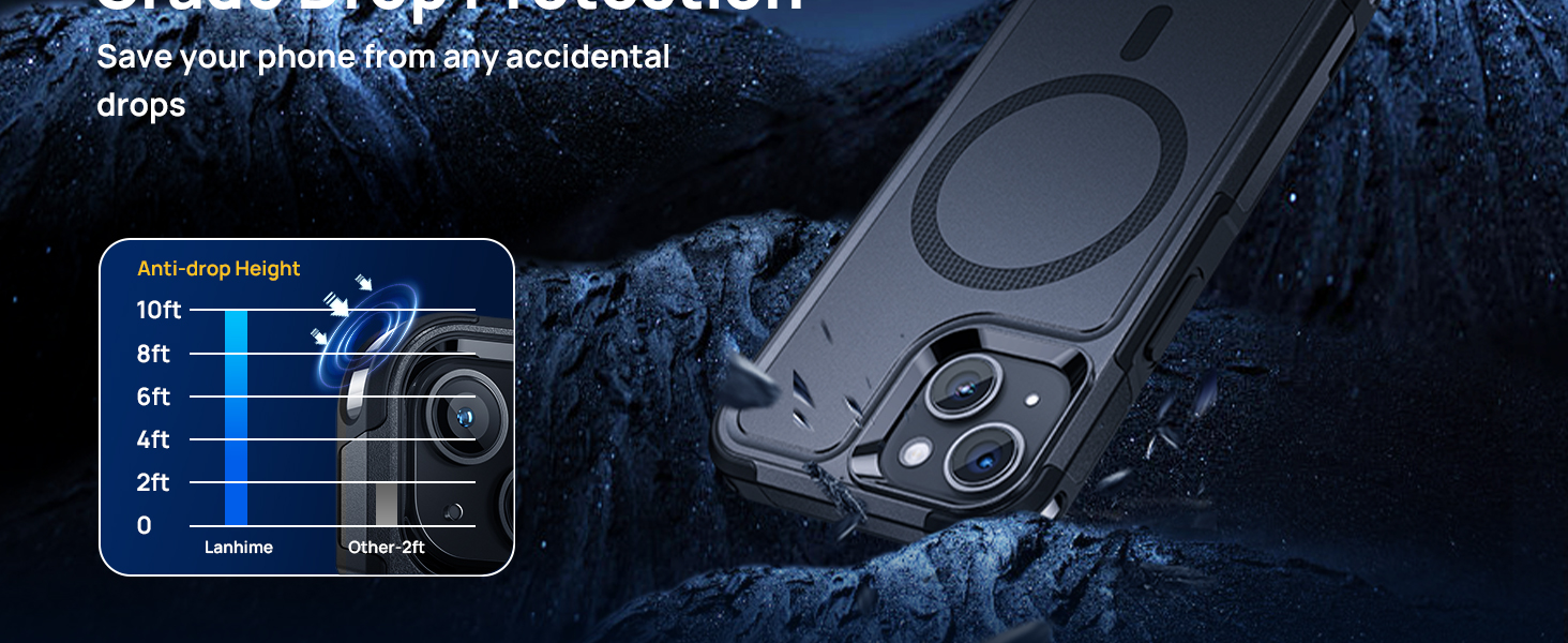 Amazon.com: Lanhiem Magnetic iPhone 14 Case, 2 Pack [Tempered Glass Screen Protectors+Camera ...