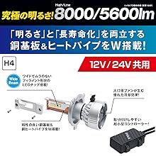 Amazon | PIAA(ピア)/ヘッド&フォグ用LEDバルブ 品番：LEH220 | LEDバルブ | 車＆バイク