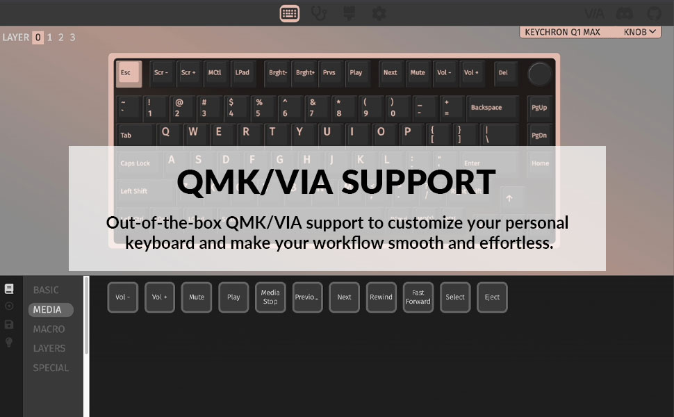 Keychron Q1 Max QMK/VIA Custom Mechanical Keyboard, Full Metal Programmable Knob 2.4 GHz ...